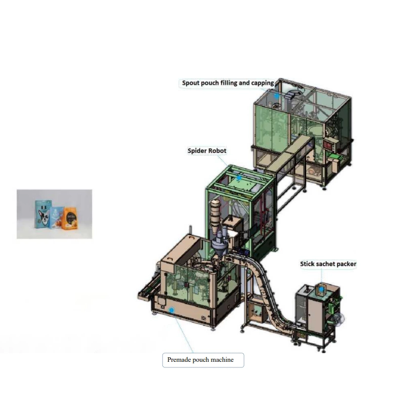 Smart Packaging System - Packaging Automation Solutions