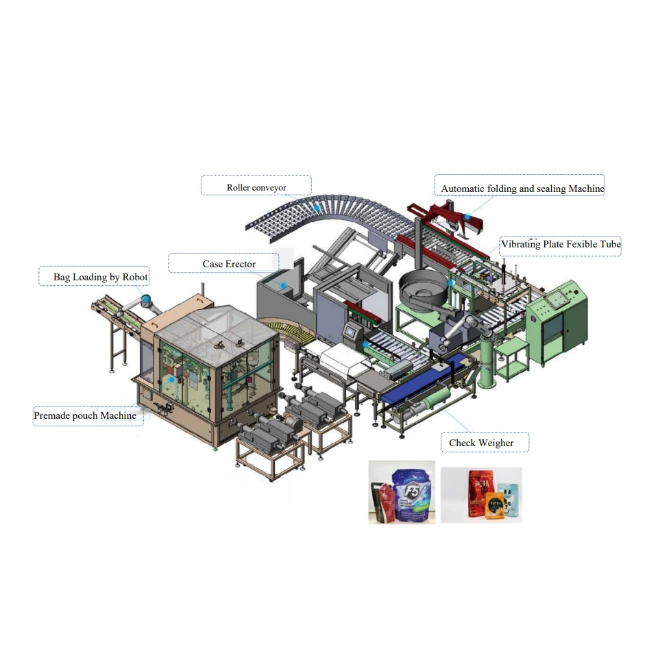 Automatic Packaging Line For Pre-Made Bags - Packaging Automation Solutions