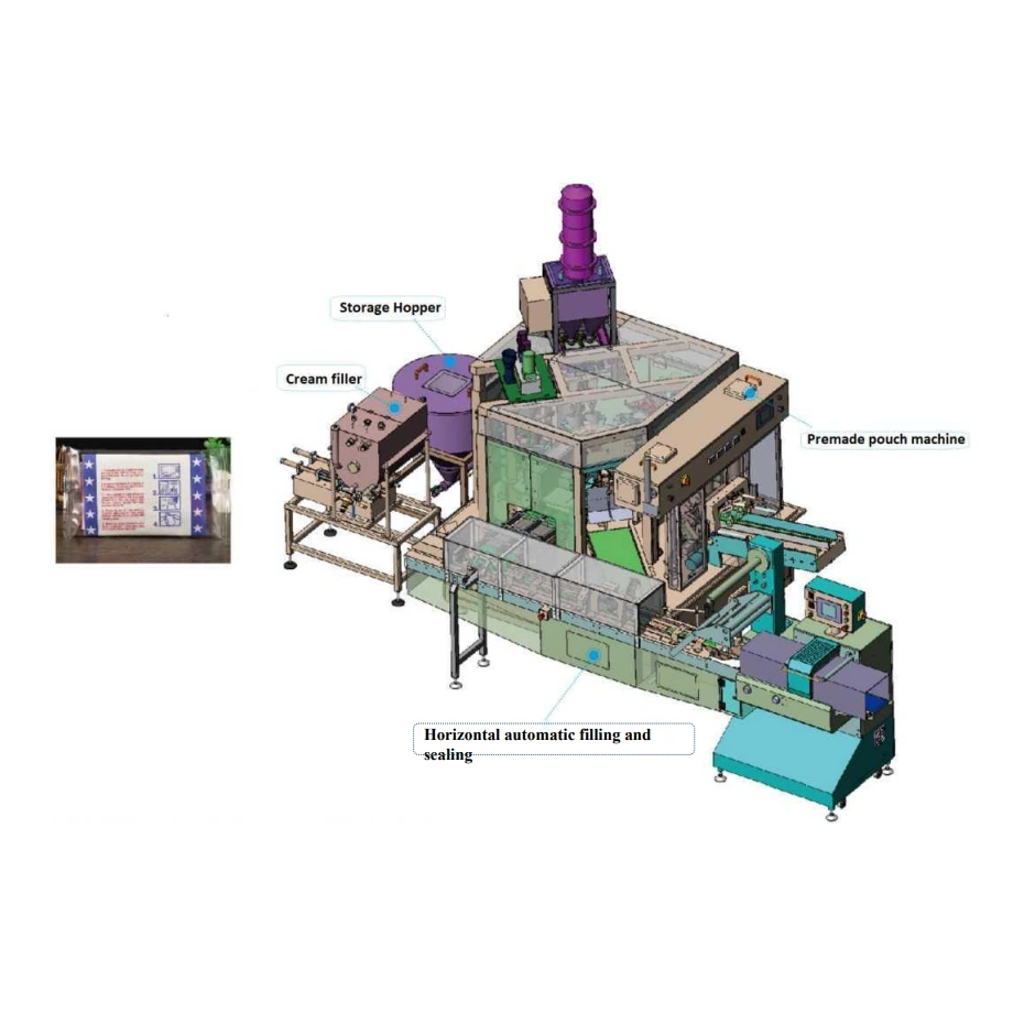 Packing And Sealing System For Popcorn - Packaging Automation Solutions